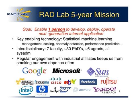 Cloud Computing Berkeleypdf