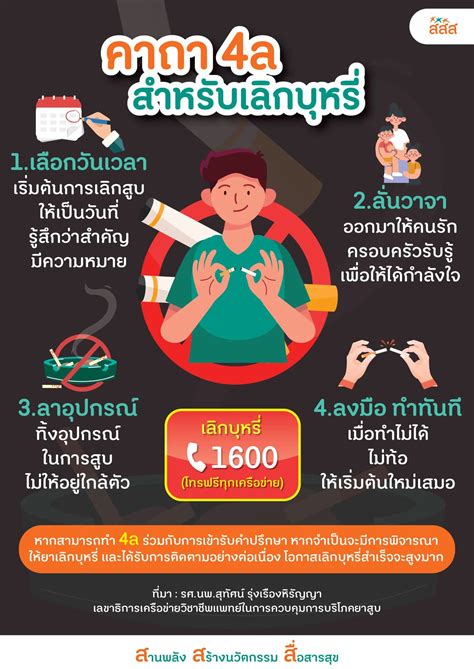 คาถา 4ล สำหรับเลิกบุหรี่ 🚭 สสส Thaihealth สื่อสารสุข เลิกบุหรี่