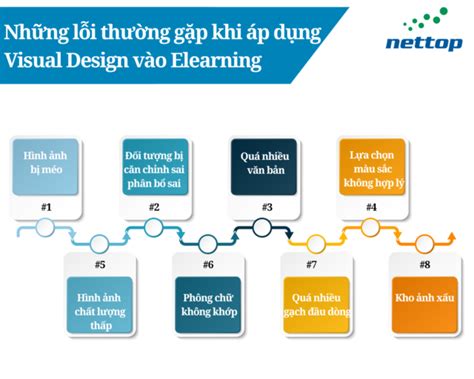 Visual Design L G Nh Ng L U Khi P D Ng V O Elearning