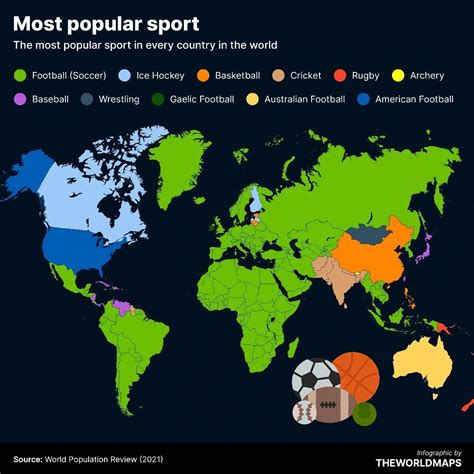 Why Indian Dont Excel In Strength Sports Like Football Or Basketball And Do Better In Technical