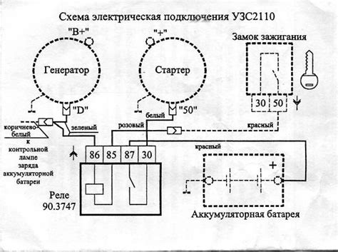 Установка реле защиты стартера на ваз 2109 инжектор — Lada 21093i, 1,5 ...