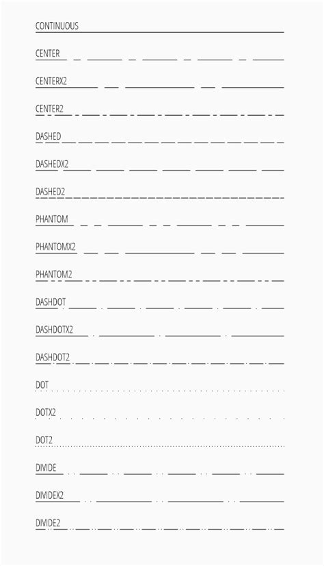 Linetypes Ezdxf 1 4 2 Documentation