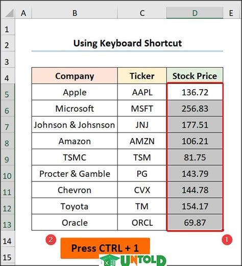 What Is An Active Cell In Excel A Complete Guide Excel Untold