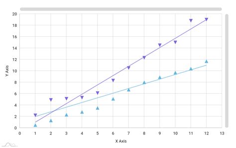Fill Area Under Xy Scatter Plot How To Add Data Line In Graph Excel