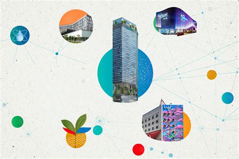 Capitaland Investment 2030 Sustainability Master Plan Behance