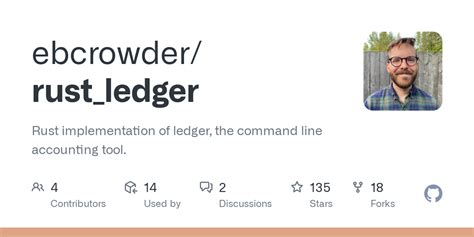 Rustledgersrcledgerrs At Main · Ebcrowderrustledger · Github