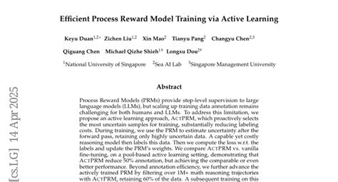 Efficient Process Reward Model Training Via Active Learning Ai For