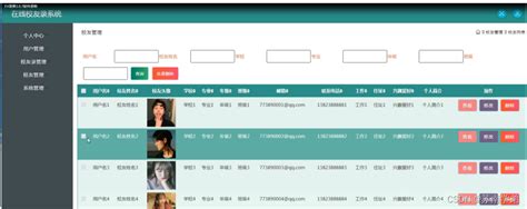 独有源码 Java Jsp在线校友录系统p2022从不会做毕业设计到成功完成的过程与方法校友社交管理系统中管理员的流程图 Csdn博客