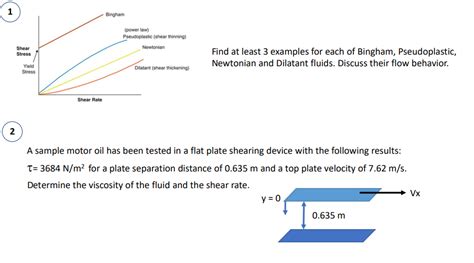 Solved 1 Bingham Power Law Pseudoplastic Shear Thinning