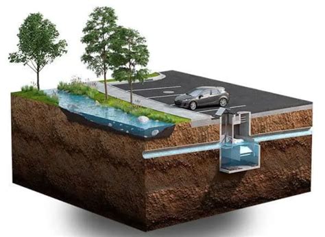 Stormwater Bmp Treatment Device Receives Njcat And Njdep Certification