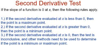Maximum Minimum Of A Function Solution Examples Lesson Study