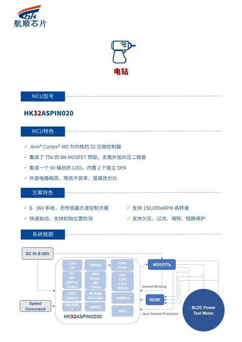 航顺foc核心算法解决方案 高集成电机专用hk32aspin020x Mcu家族量产 Mcu加油站