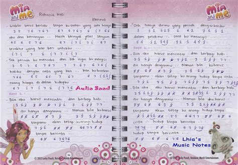 Not Angka Element Rahasia Hati New Version Aulias World