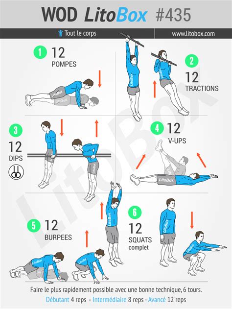 Circuit Training Pour Le Renforcement Musculaire Femme Et Homme 435