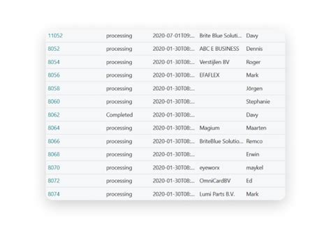 decrease handling times increase order capacity woocommerce 365