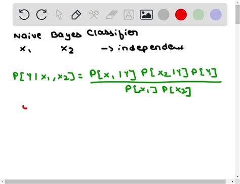 Solved Consider A Classification Problem With Two Binary Inputs Xixz