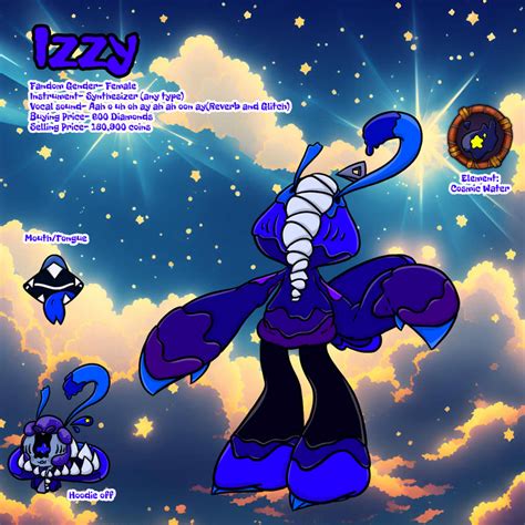 Izzy Msm By Aquacosmo On Deviantart