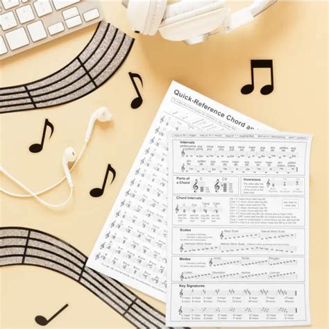 HARP CHORD DIAGRAM Chart Practice Poster For Music Theory Score EUR PicClick DE