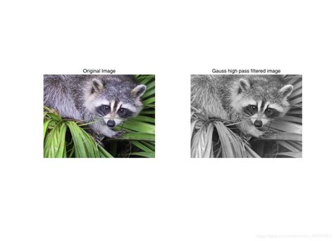 数字图像处理第三章 频域处理 Csdn博客