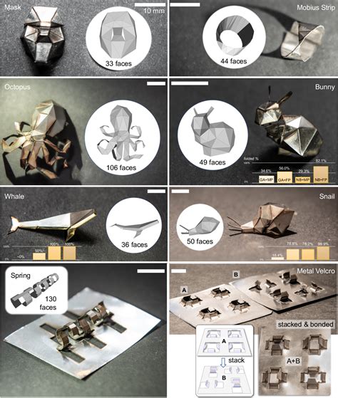 Metal Blossom Laser Forming Complex And Freeform Metal Structures