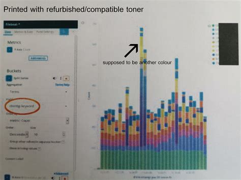 Brother Compatible Vs Original Laser Toner Cartridges Is The Cheaper Price Worth The Lower