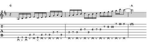Boost Your Guitar Soloing With This Scale Sequence Lick Guitar Control