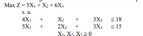 Solved Solve The Following Model Using The Tabular Simplex Chegg Com