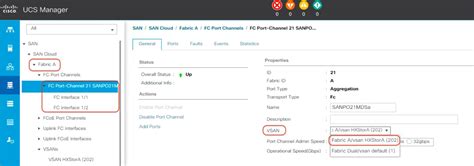 Enabling Cisco HyperFlex Systems To Coexist With Fibre Channel Shared Storage Cisco