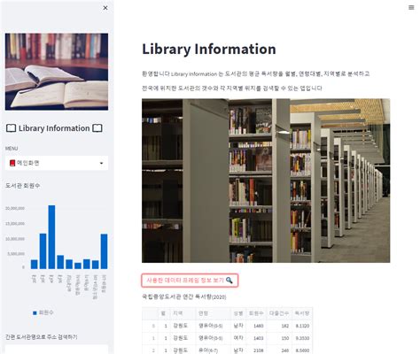 Github Yunwltnbook Webdashboard