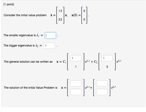 Solved Consider The Initial Value Problem X X Chegg