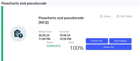 Nesrine Aissat On Linkedin Datascience Learningjourney Techtraining Upskilling Breaktimereview