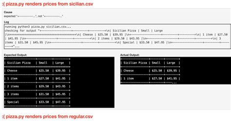 problem set 6 pizza py code tests fine however check50 doesn t r cs50