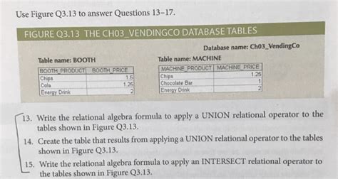 Solved Use Figure 03 13 To Answer Questions 13 17 FIGURE Chegg