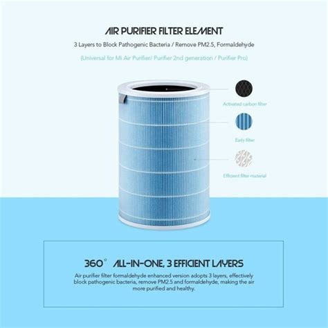 Ren Ecosystem Xiaomi Mi Home Air Purifier Filter Element Blue Mijia Toray H11 Hepa With
