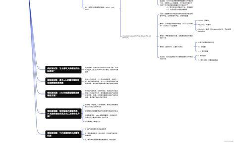 Tcp传输中的io多路复用：select与poll在服务器与客户端实现 Csdn博客