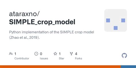 Github Ataraxno Simple Crop Model Python Implementation Of The Simple Crop Model Zhao Et Al