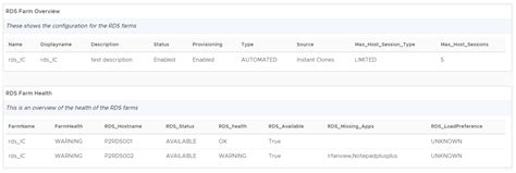 Виртуализация Полезная утилита vCheck for VMware Horizon для проверок состояния инфраструктуры