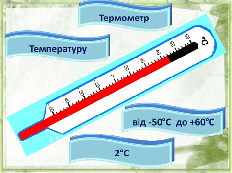 Що таке фізичні величини ті як їх вимірювати презентация онлайн