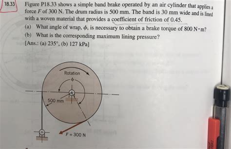 Solved Figure P18 33 Shows A Simple Band Brake Operated By