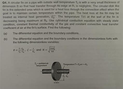 Solved A Circular Fin On A Pipe With Outside Wall