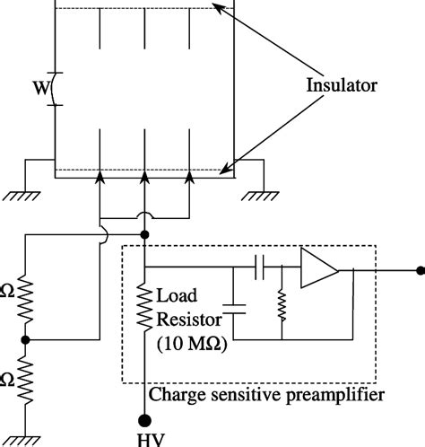 Equivalent Circuit Describing The Resistive Gradient And All The Ground