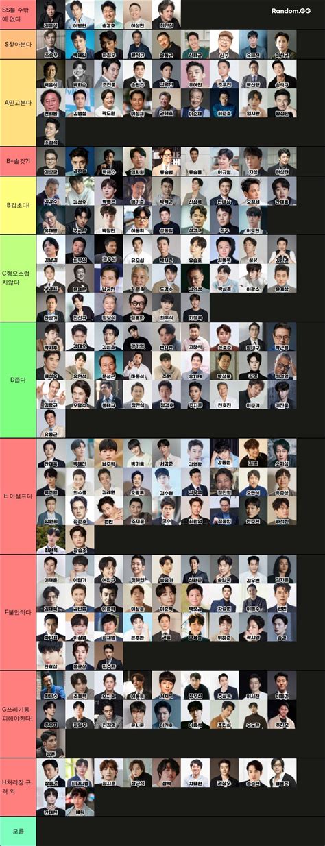한국 남자배우 티어표
