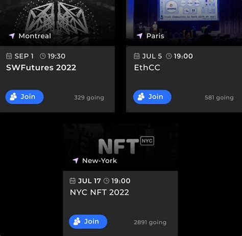 Belong Token Gating And Web3 Memberships ·