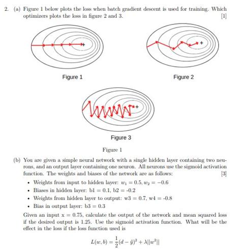 Solved You Are Given A Simple Neural Network With A Single Chegg