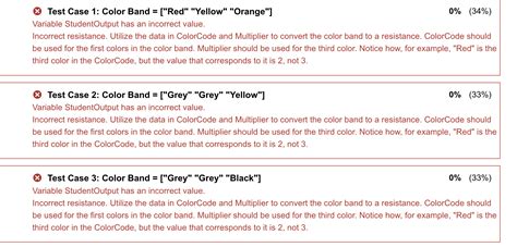 Solved Table 1 Color Codes ColorCode Task 3 Function Chegg
