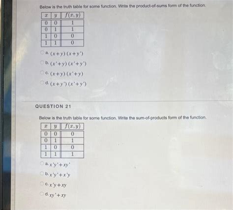 solved find the boolean algebra expression for the following