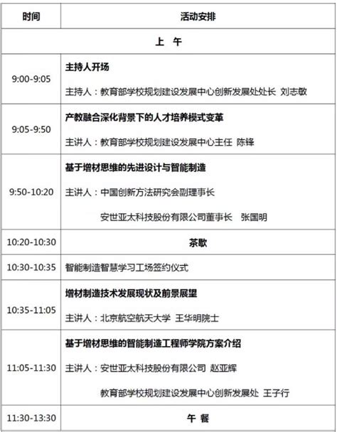 活动 L “先进设计与增材制造智慧学习工场（2020）”项目研讨会 3d科学谷