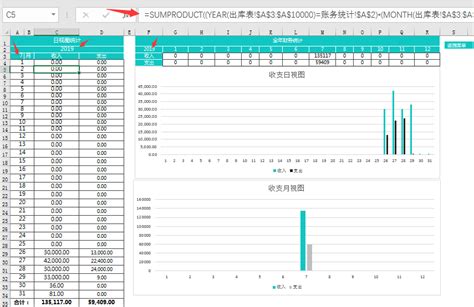 全自动excel进销存进阶版，vba函数双联应用，小白变大神只需一招 正数办公