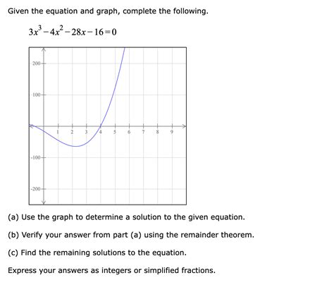 solved given the equation and graph complete the following