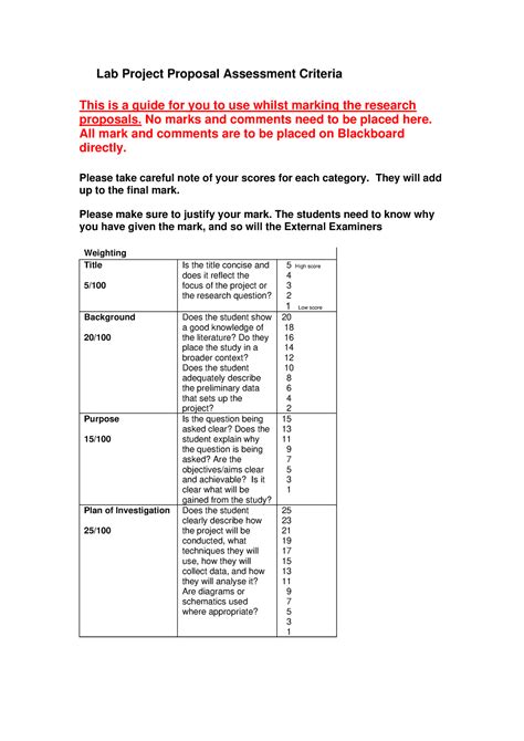 Proposal Marking Criteria Lab Lab Project Proposal Assessment Criteria This Is A Guide For You